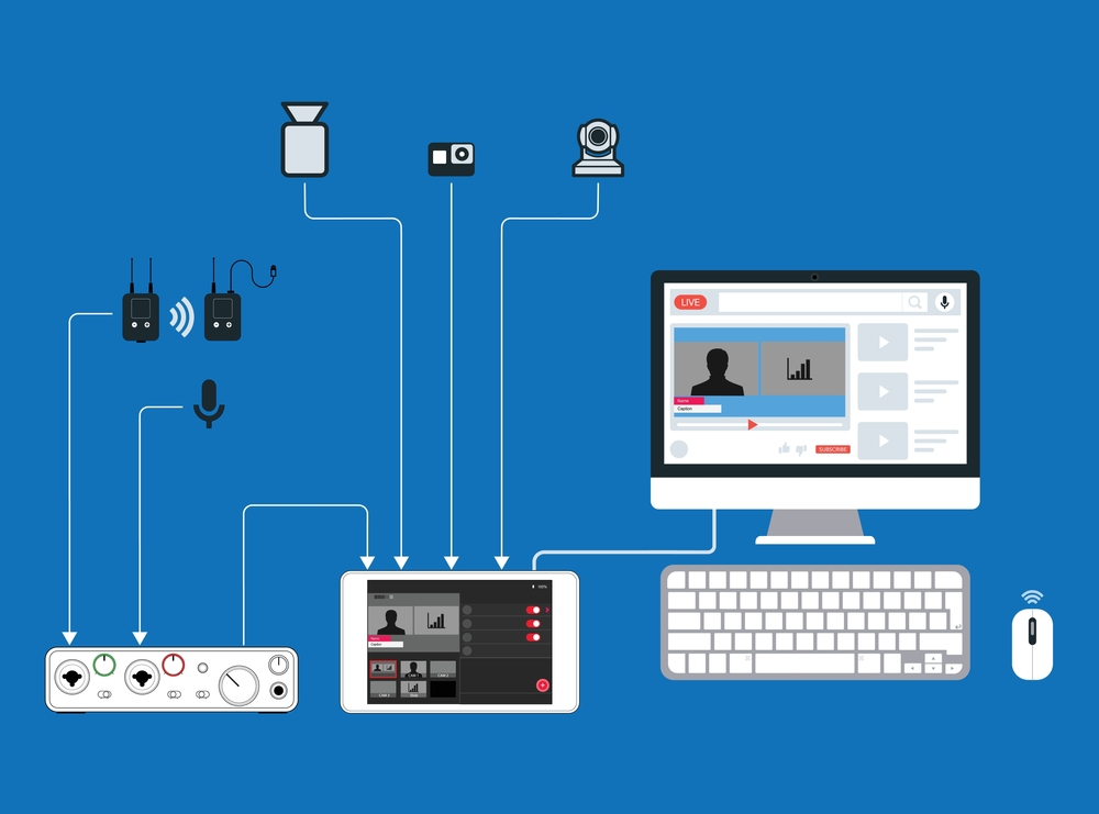 10 Must-See Online Newsroom Examples That Will Inspire Your Brand's ...
